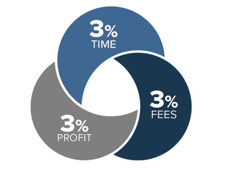 2020 Year in Review - EP Engineering